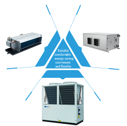 Modular Air Cooled Heat Pump - Buy Modular Air Cooled Heat Pump, Air ...